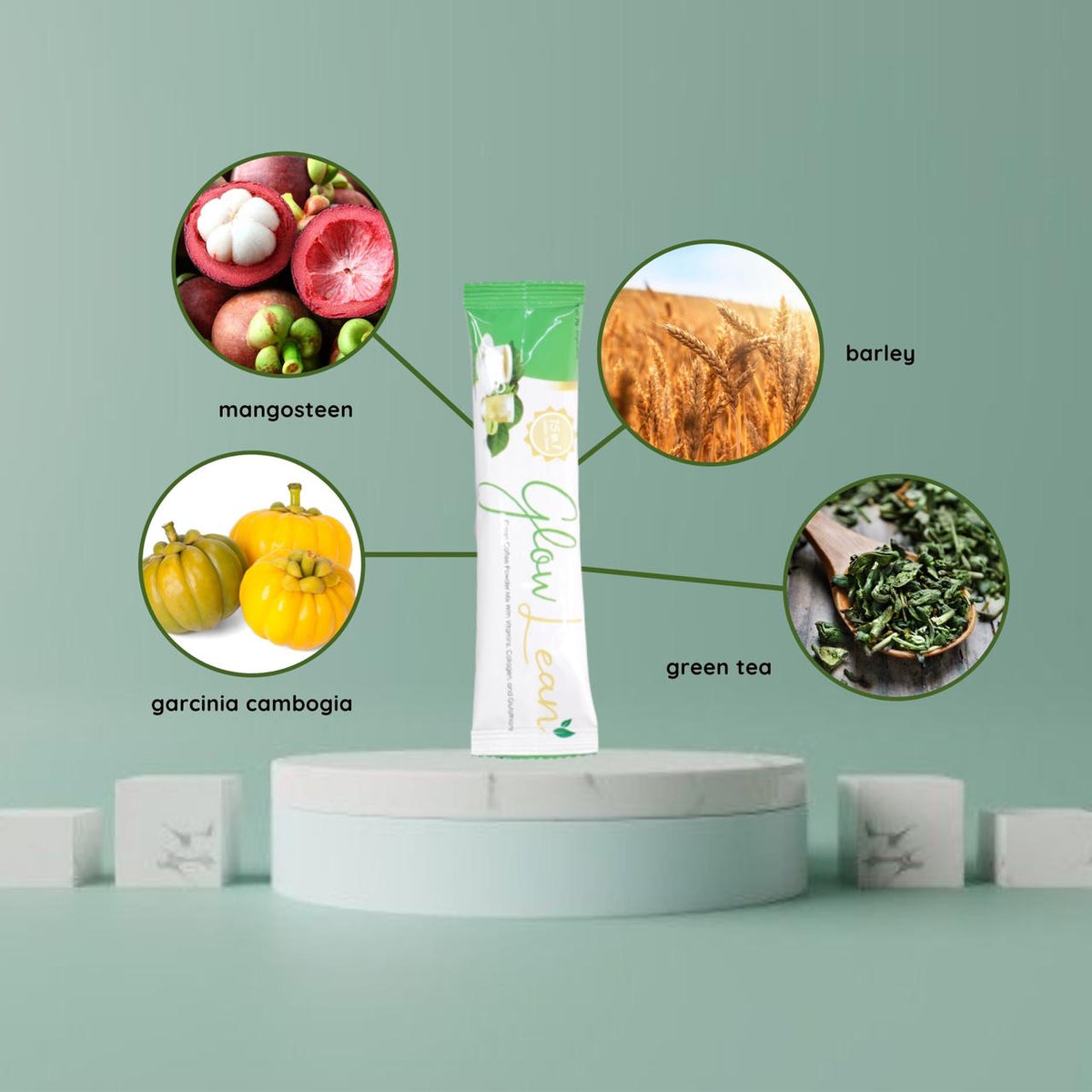 Glow Lean Coffee – GorgeousGlowPH