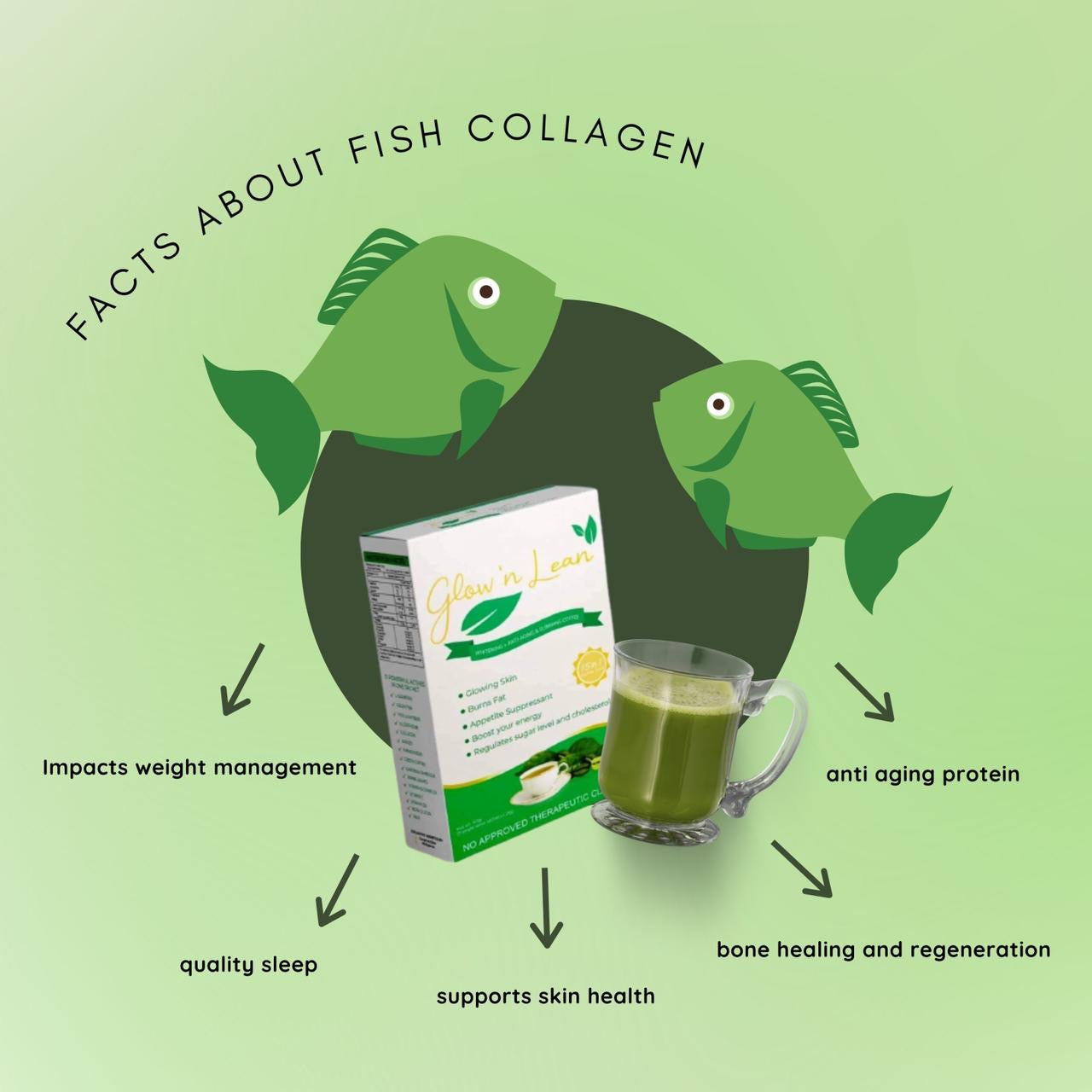 Glow Lean Coffee – GorgeousGlowPH